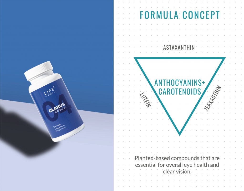 Clarus Eye Capsule - LIFE ROOTS